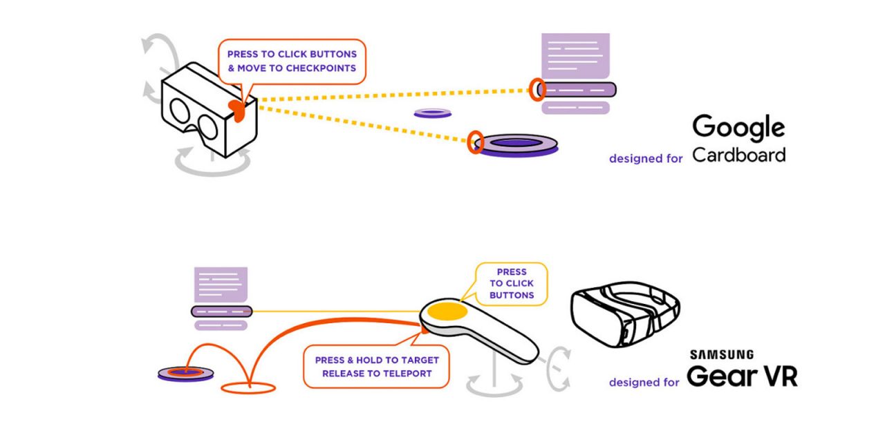 Case Study Vonage – Roland Dubois