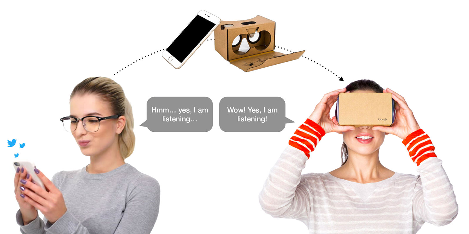 Case Study Vonage – Roland Dubois